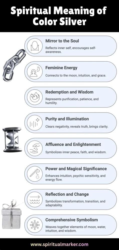Spiritual Meaning Of Color Silver Symbolism And Psychology Spiritual
