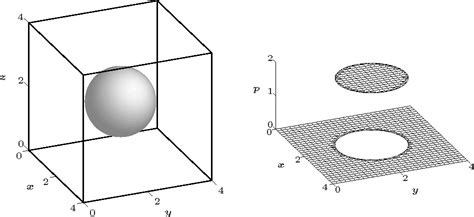 Figure 1 From D Two Phase Flow Simulations With The Extended Finite Element Method Xfem