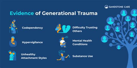 Generational Trauma 13 Strategies To Break The Cycle