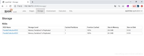 Sparkspark优化使用kryo 序列化 Conf Sparkkryoregistratororgapache