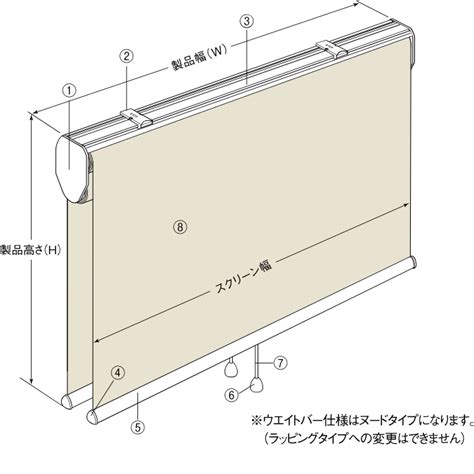 ロールスクリーン マイテックダブル プルコード｜トーソー株式会社