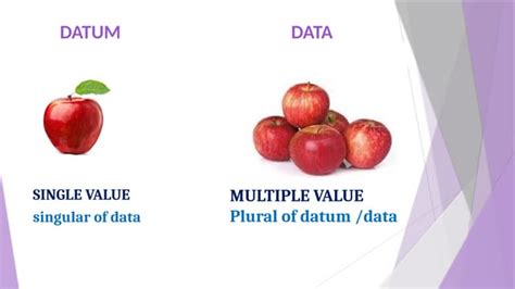 Unit 3pptx Data Structures Definition With Examples Pptx
