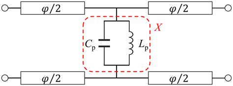 Equivalent Circuit For The Resonant Iris Download Scientific Diagram