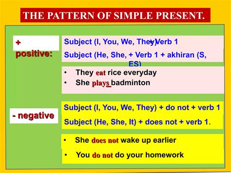 Bagi Basic Present Simplepptx