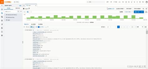 Java打印日志规范实践日志打印规范 Csdn博客