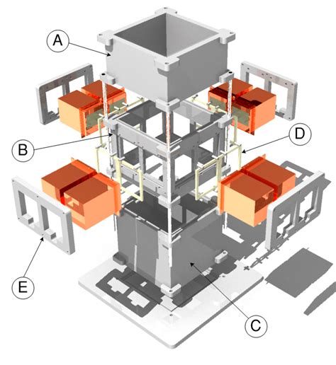 Exploded View Of The Imaging Array Download Scientific Diagram