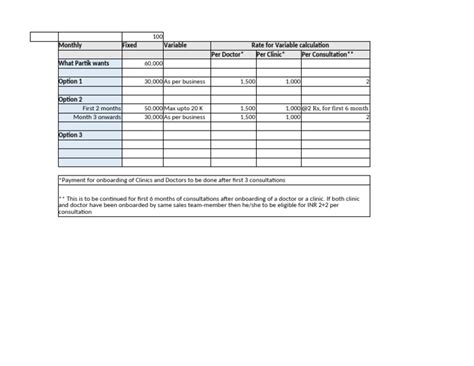 Partik Singh Salary Options Pdf