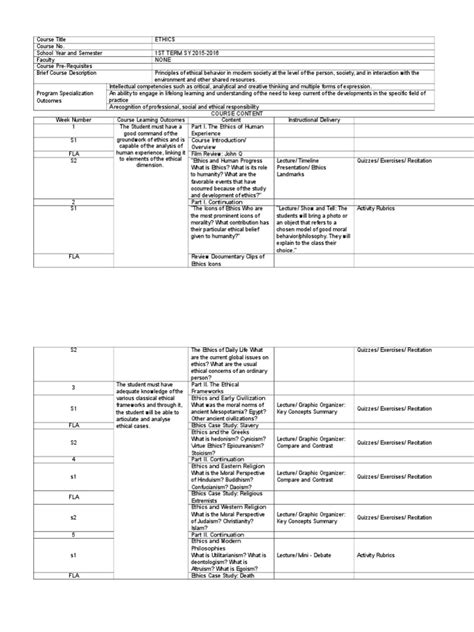Ethics Learning Plan Pdf Morality Lecture
