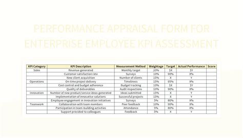 Performance Appraisal Form For Enterprise Employee Kpi Assessment Excel