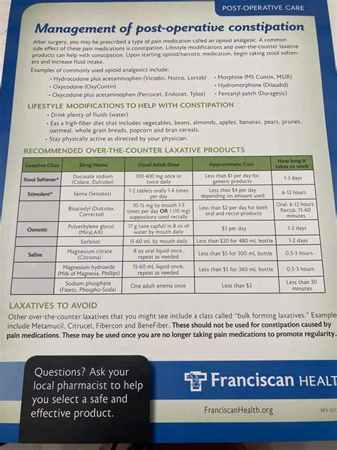 Helpful Chart Explaining Different Types Of Laxatives Rconstipation