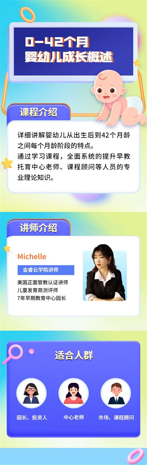 讲师介绍