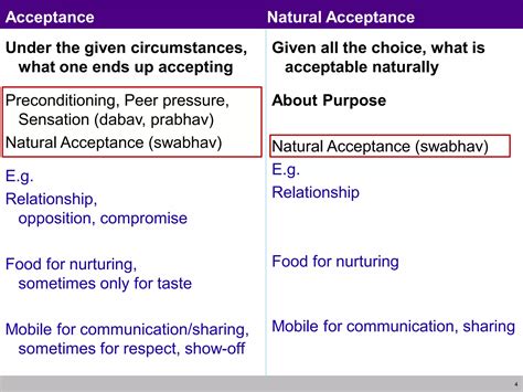 Tut Natural Acceptance Pdf