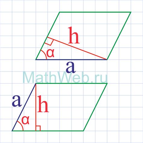 Сторона параллелограмма онлайн расчет