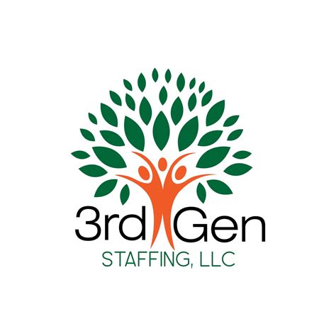 3rd Gen Staffing