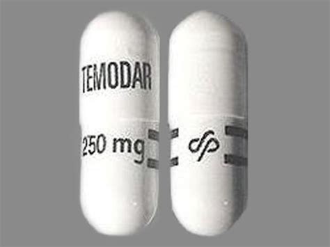 Temodar Dosage Guide
