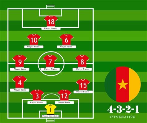 라인업 축구 대회 벡터 일러스트 레이 션 프리미엄 벡터