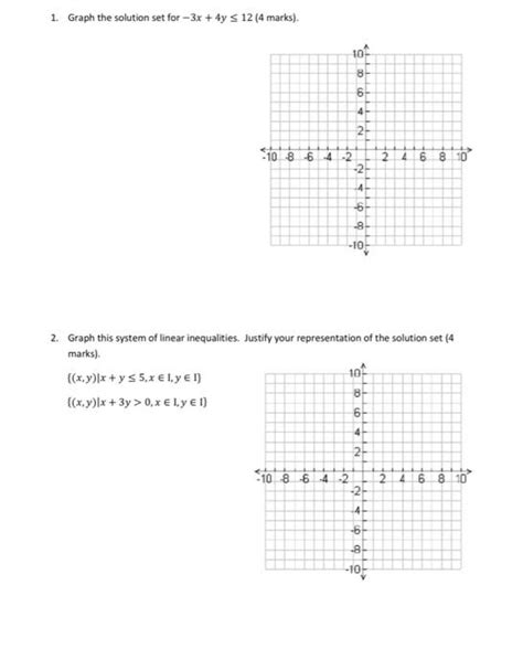 solved 1 graph the solution set for −3x 4y≤12 4 marks 2