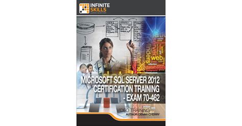 Microsoft Sql Server 2012 Certification Training Exam 70 462 Video