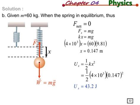 Work Equation Applications Energy Conservation Ppt