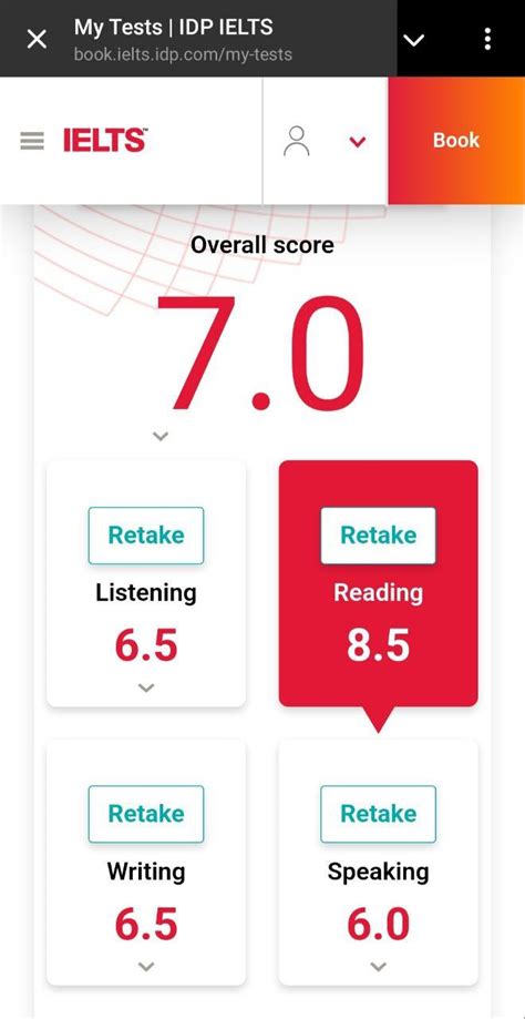 Sarvar Tulkunov On Linkedin Excited To Share That Ive Achieved A 7 On