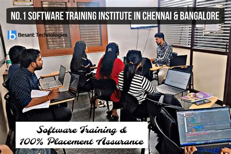 Besant Technologies Indiranagarlevel Next On Linkedin Java Full