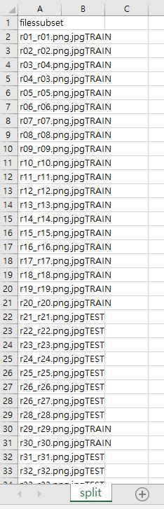 Keep Failed While Training Pipeline Ai Center Uipath Community Forum