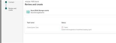 Solved Fabric Pipeline Storage Trigger Creation Fails Microsoft
