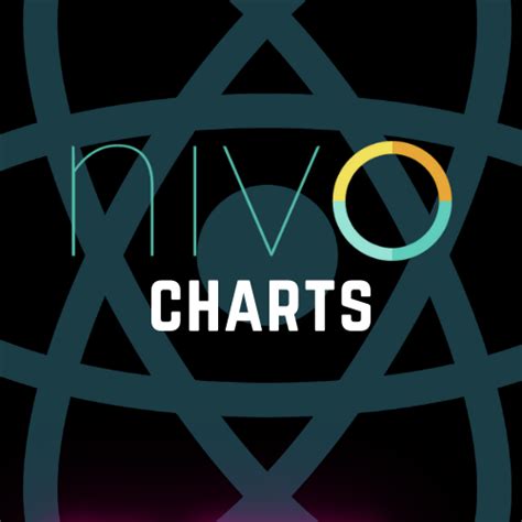 How To Use The Powerful Chart Library Nivo In React To Simplify Data