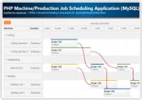 Php Scheduling And Reservation Tutorials Daypilot Code