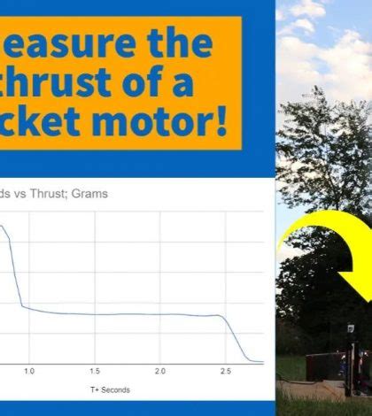Tag Archive For Load Cell Open Electronics