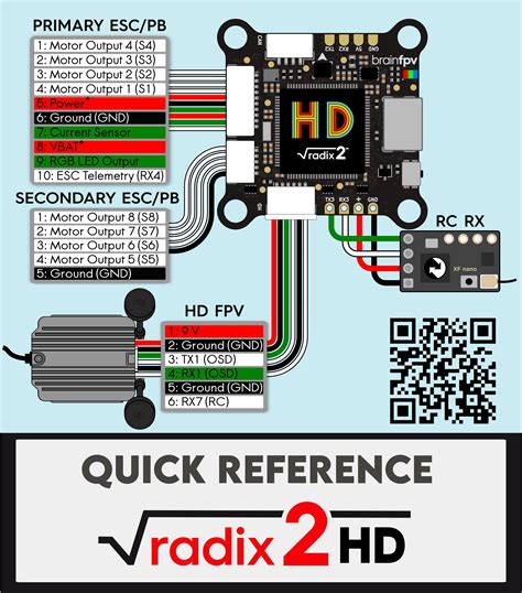 BrainFPV RADIX 2 HD Flight Controller DroneFactory Ch