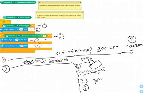 Mbot 2 Lessons 4 Learn Robotics With Ultrasonic Sensor