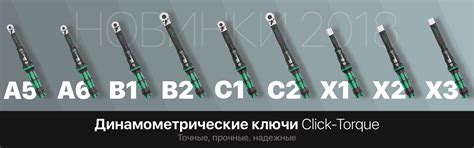 Фирменный магазин Wera. Немецкий ручной инструмент Wera с доставкой по ...
