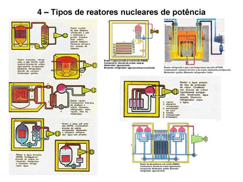 Acidente Nuclear No JapÃo Dr Luís Antônio Albiac Terremoto Ppt Carregar