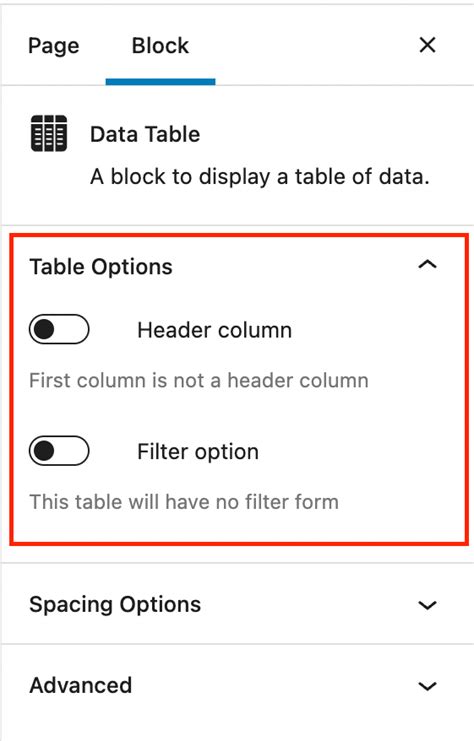 How To Data Table Handbook Georgetown University