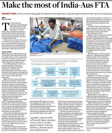 Lalith Kumar K Posted On Linkedin