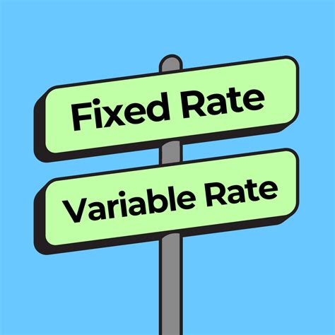 Variable Vs Fixed Mortgage Rates