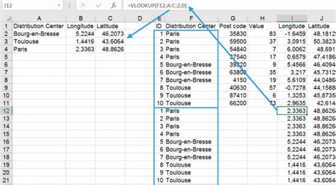 How To Design A Flow Map For Logistics With Excel Map Maps For Excel