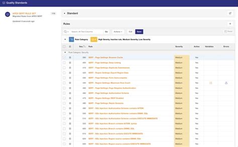 united codes on linkedin orclapex oracle oracleapex lowcode