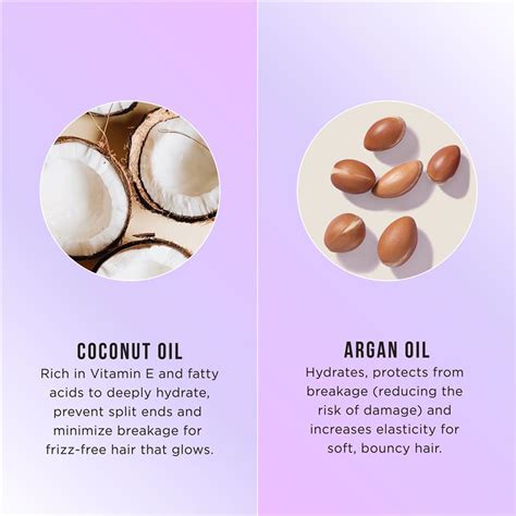 Buy Hask Curl Care 5 In 1 Leave In Spray 175ml Online At Chemist Warehouse®