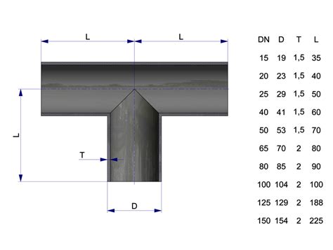 reducing tee fitting manufacturer in stainless and carbon steel