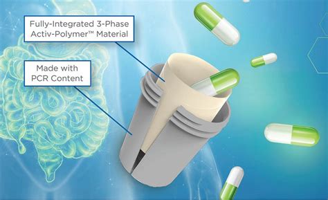 Aptar Csp Technologies To Showcase Its New Active Bottle Featuring Post