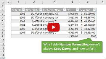 Macros Vba Archives Page Of Excel Campus