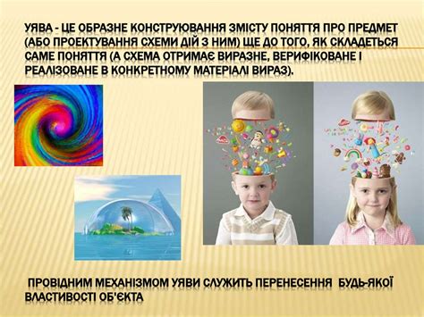 Уява презентация онлайн