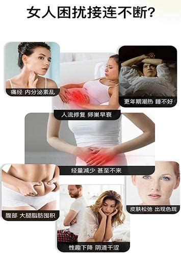 大姨妈刚走几天又出血是怎么回事？ 知乎