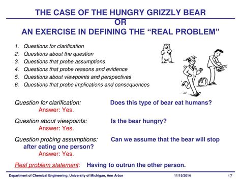 Ppt Problem Definition Techniques Powerpoint Presentation Free