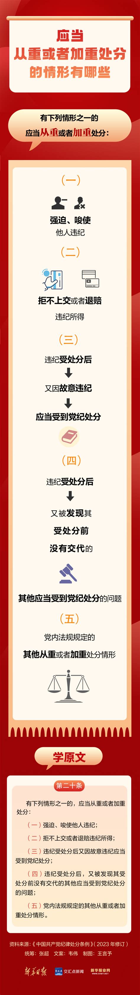 学条例 守党纪 应当从重或者加重处分的情形有哪些
