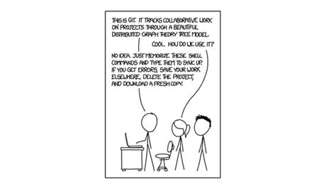 Introduction To GitHub Open Source And Tech Article PPT