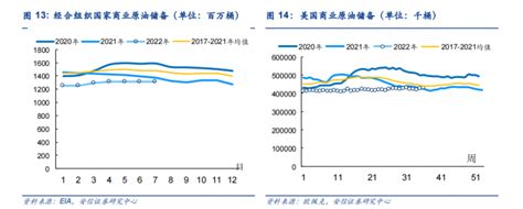 风口掘金丨油运板块逆势大涨：石油消费复苏补库存推高需求，行业上行周期有望持续至明年上半年 投资通 南方财经网