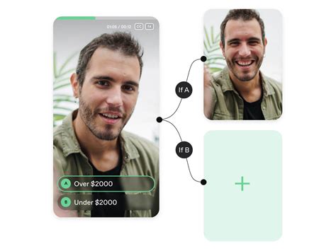 Improve Lead Conversion With Interactive Video Videoask Videoask